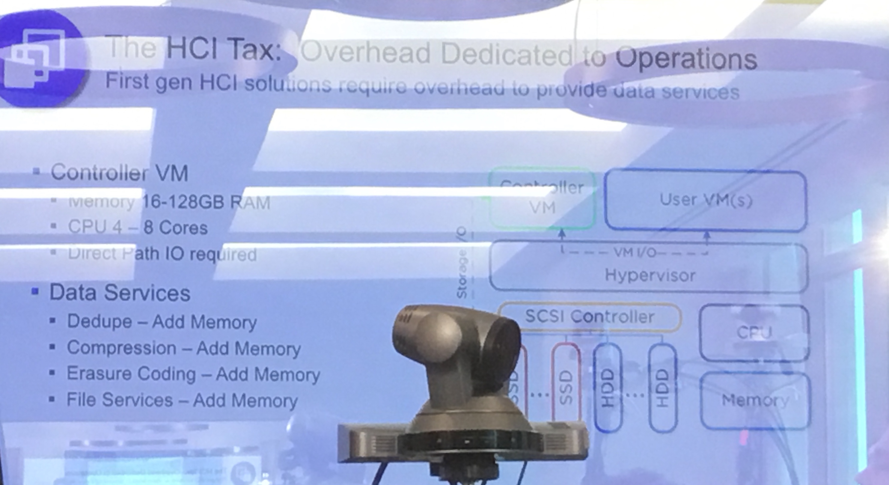 Netapp ‘s Soldifire HCI Overview. | vBrainstorm.com Netapp ‘s Soldifire HCI Overview. | vBrainstorm.com